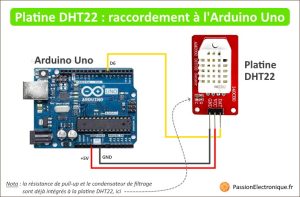 Tuto DHT22 : code arduino, librairie, exemple fonctionnement